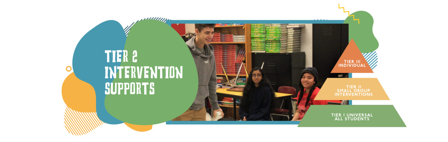MTSS Tier 2 Intervention Supports